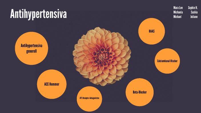Antihypertensiva by Mara Lee M on Prezi