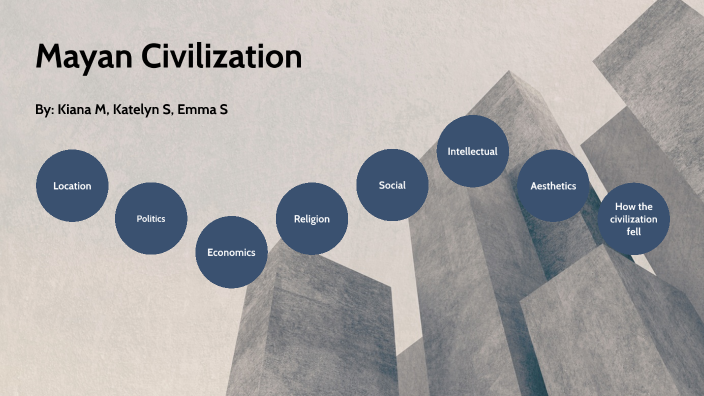 Mayan civilization by kiana meyer on Prezi