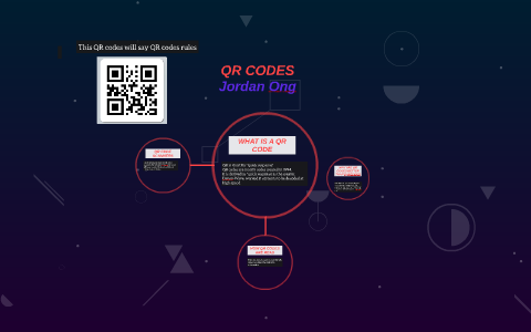 QR CODES by Jordan Ong on Prezi