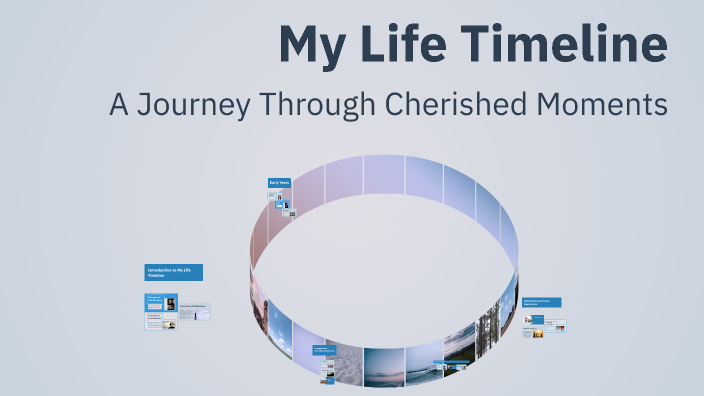 My Life Timeline by Andreia Félix on Prezi