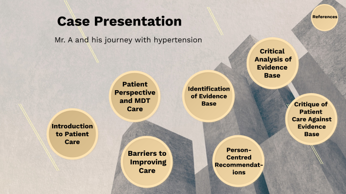 Case Presentation by Chee Pui Lim on Prezi