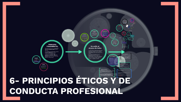 6 - PRINCIPIOS ÉTICOS Y DE CONDUCTA PROFESIONAL by Rodolfo Bianchi on Prezi
