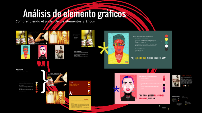 Análisis visual by atz lovely on Prezi