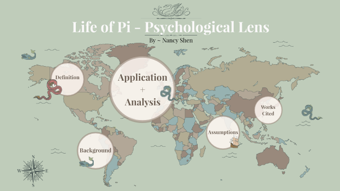 Life of Pi - Psychological Lens by GreatGenius Shen on Prezi