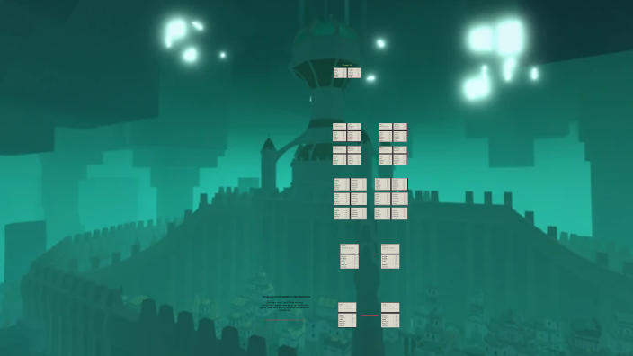 Deepwoken Build: Dark Shine by Julio Morales on Prezi