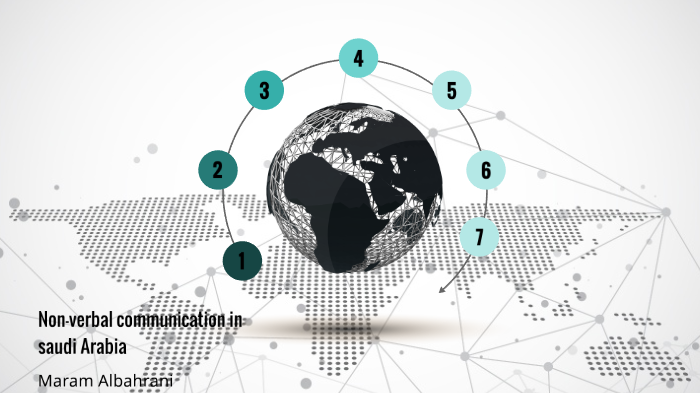 Non verbal communication in Saudi Arabia by Maram Faisal on Prezi