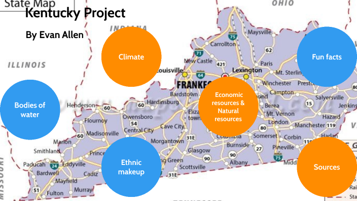 Kentucky Project by Evan Allen on Prezi