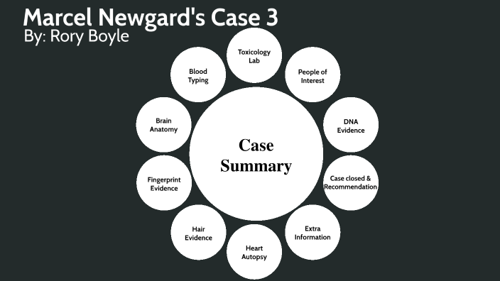 Marcel Newgard's Case 3 by Rory Boyle on Prezi