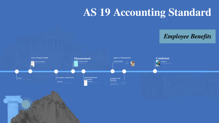 AS 19 Accounting Standard by Enid Dias on Prezi