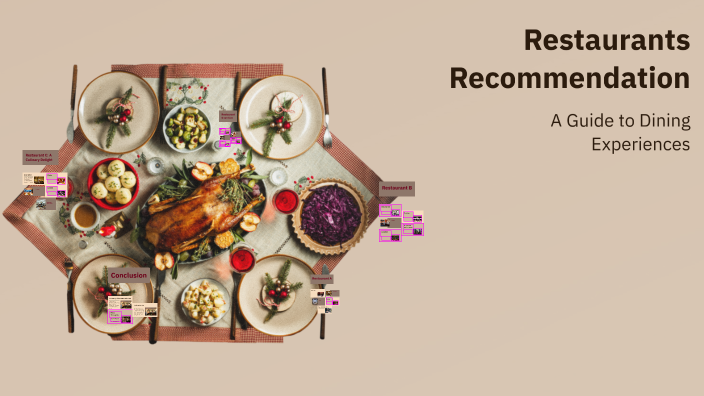 Restaurants Recommendation by SABAH on Prezi
