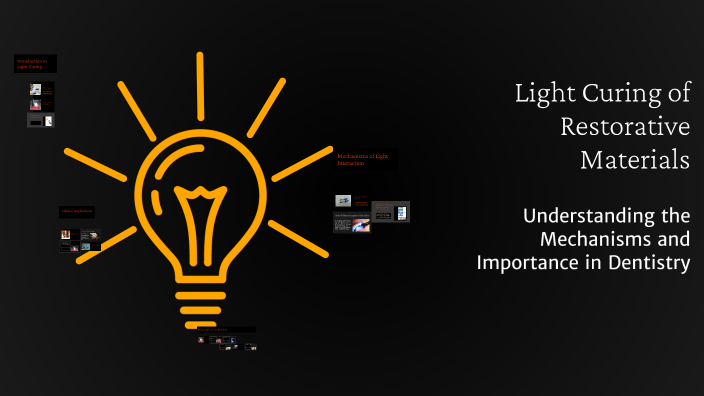 Light Curing of Restorative Materials by Shahin Mustafa on Prezi