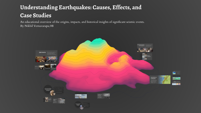 Understanding Earthquakes: Causes, Effects, and Case Studies by ...