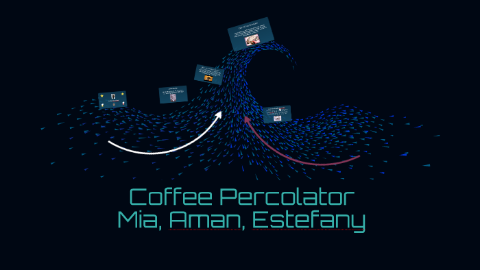 Hanson Goodrich by Aman Shaikh on Prezi