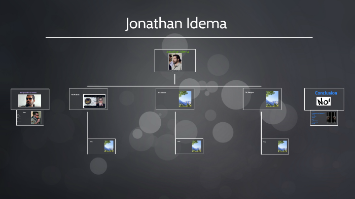 Jonathan Idema by Elias PSN on Prezi