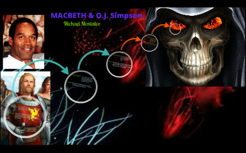 MACBETH VS. O.J. SIMPSON by Michael Montalvo on Prezi