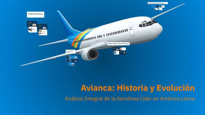 Avianca: Historia y Evolución by DILAN FELIPE RODRIGUEZ RAYO on Prezi