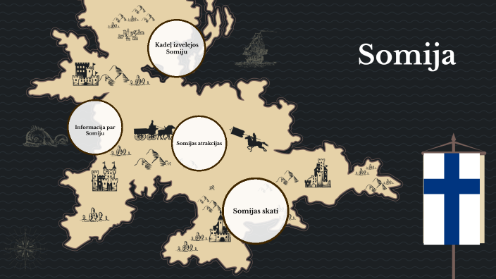 Somija by ernests indrans on Prezi