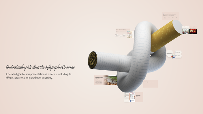 Understanding Nicotine: An Infographic Overview by Alaina Perkins on Prezi