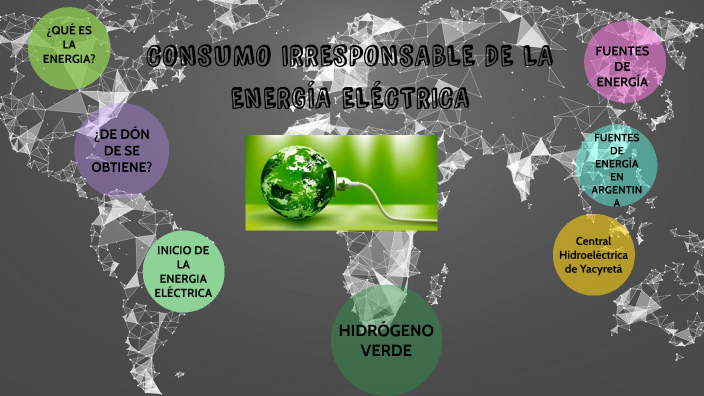 CONSUMO IRRESPONSABLE DE ENERGÍA ELÉCTRICA by lara Ricci on Prezi