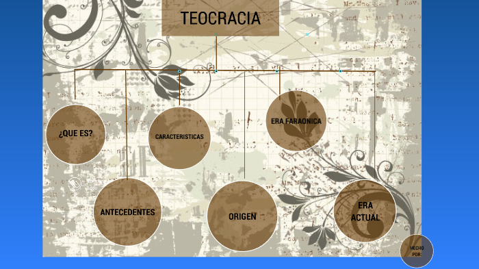 TEOCRACIA by Tania Colin Romero on Prezi