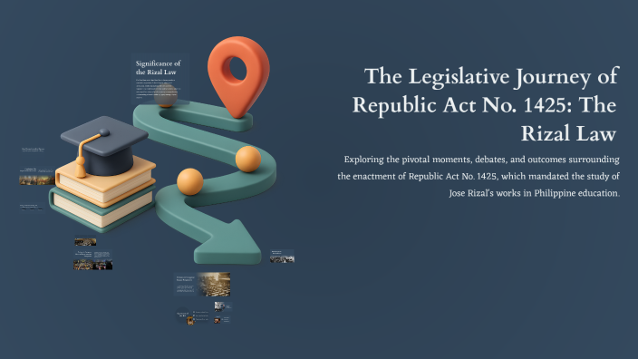 The Legislative Journey of Republic Act No. 1425: The Rizal Law by ...