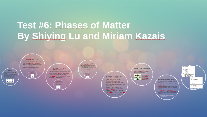 Test #6: Phases of Matter by Miriam Rachel