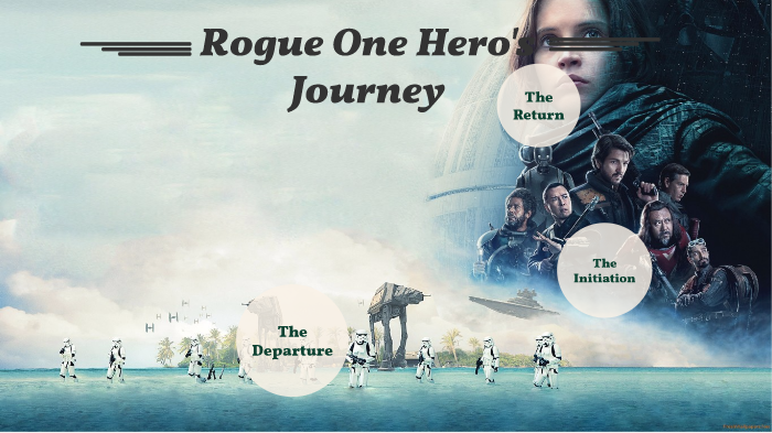 Rogue One Hero's Journey by Chase Coyle on Prezi