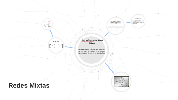 Topologia de Red Mixta by Alejandro Alejos Camarena on Prezi