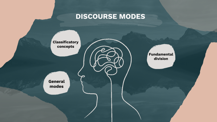 Discourse modes by Kinga Sokołowska on Prezi