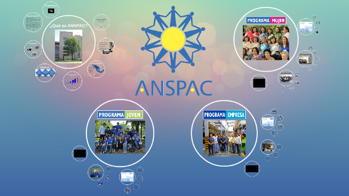 ANSPAC by Magdalena Garcia on Prezi