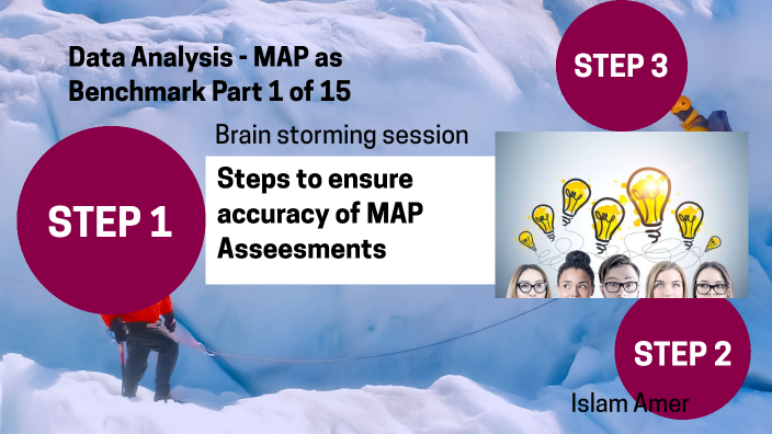 Data Analysis Step Part 1 by amer amer on Prezi