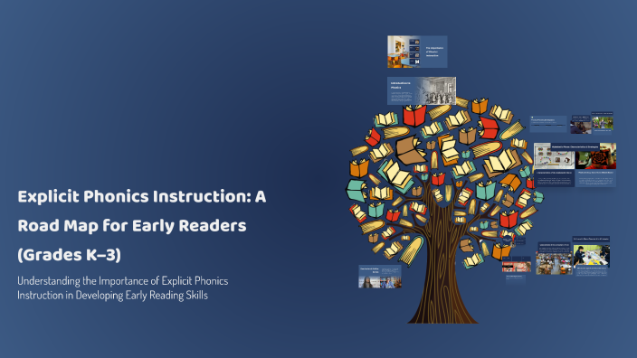 Explicit Phonics Instruction: A Road Map for Early Readers (Grades K–3 ...