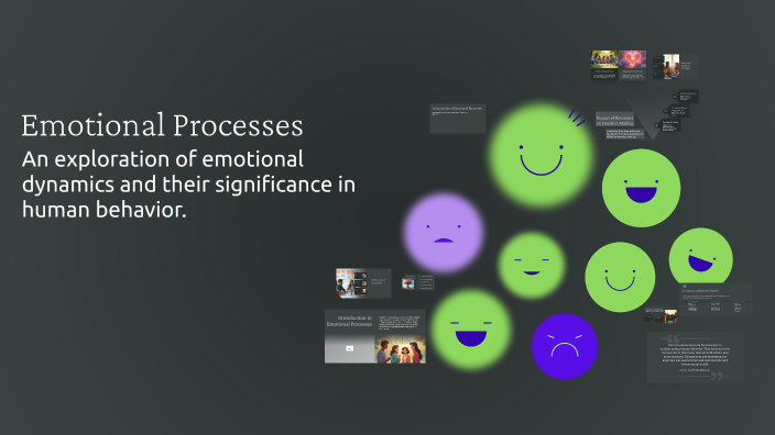 Emotional Processes by 40182 Костадин Чакъров on Prezi
