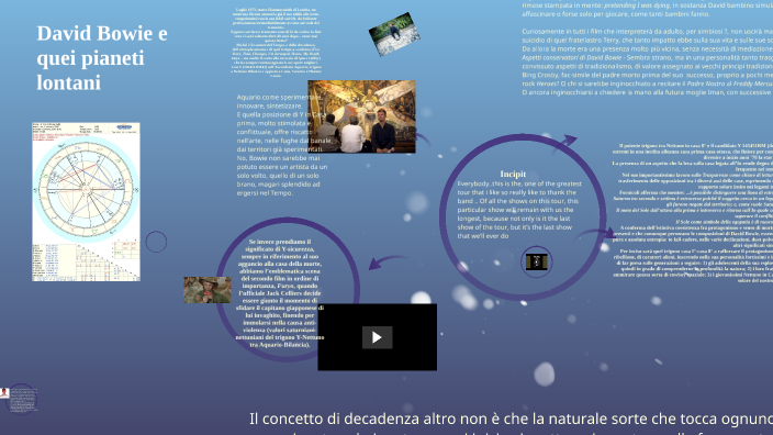David Bowie e quei pianeti lontani by gabriele silvagni on Prezi