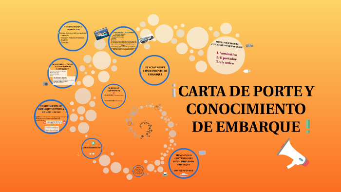 CARTA DE PORTE Y CONOCIMIENTO DE EMBARQUE by Tati Valencia on Prezi