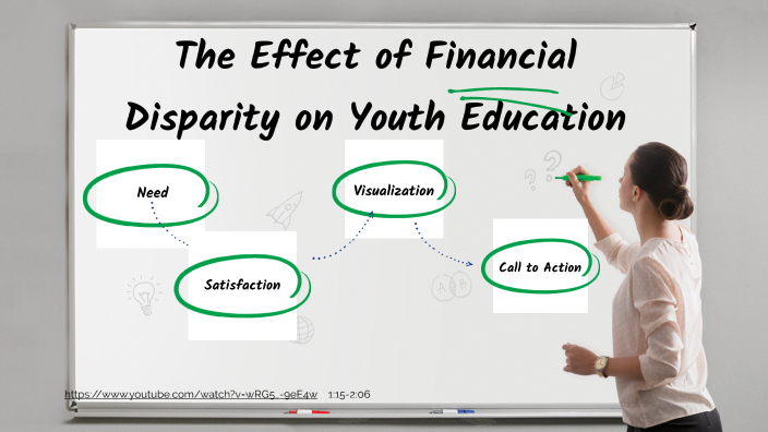 The Effect of Financial Disparity on Youth Education by George Dixon on ...