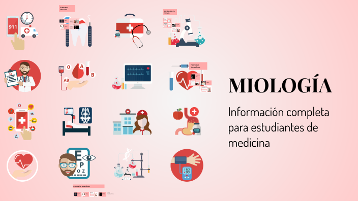 MIOLOGÍA by Hellen Ivett Soto Castillo on Prezi