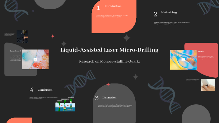 Liquid-Assisted Laser Micro-Drilling by 品宏 林 on Prezi