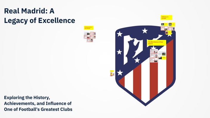 Real Madrid: A Legacy of Excellence by مالك علي حمود الفقيه on Prezi