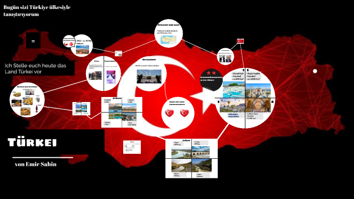 Türkei by Emir Sahin on Prezi