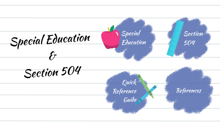 Special Education and Section 504 by Amber Wallace on Prezi