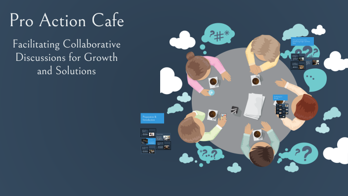 Pro Action Cafe by Taras Humen on Prezi