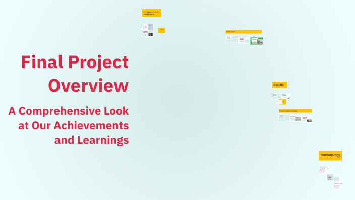 Final Project Overview by Malak Ahmed on Prezi