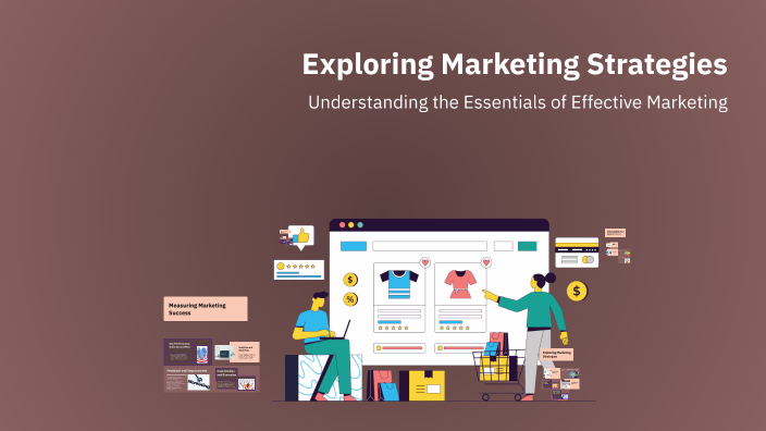 Exploring Marketing Strategies by Софія Рудяк on Prezi