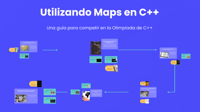 Utilizando Maps en C++ by Maximo Piazza on Prezi