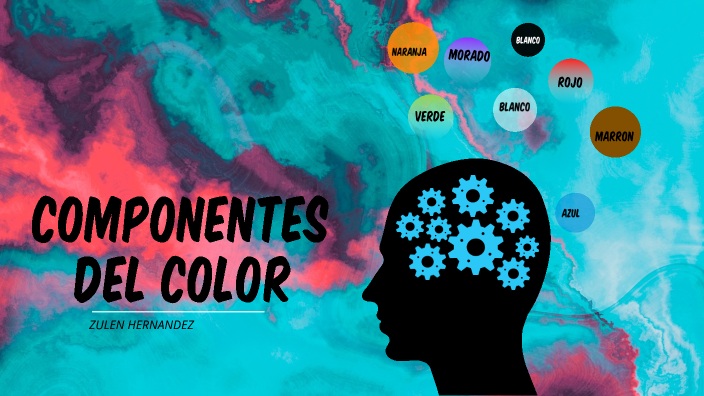 componentes del color by Rosa Centeno on Prezi