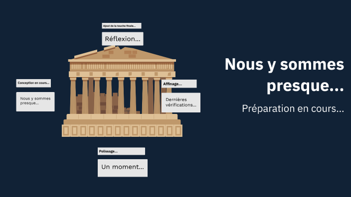 Exposé sur la Grèce by Jeannette Lebrun on Prezi