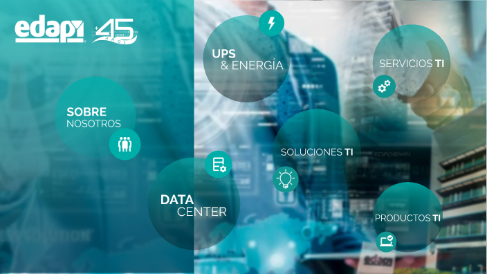 EDAPI 2024 by EDAPI S.A. on Prezi