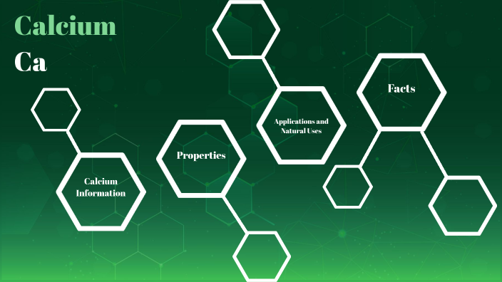 Calcium Project by Myles Lankowski on Prezi