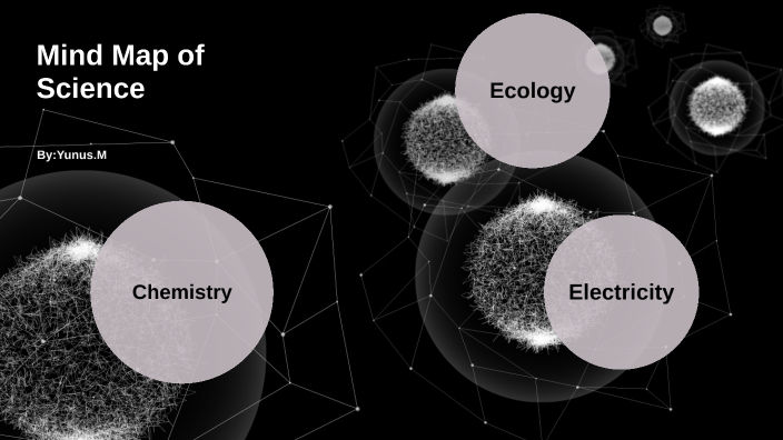 Mind Map of Science by Yunus Maxamed on Prezi